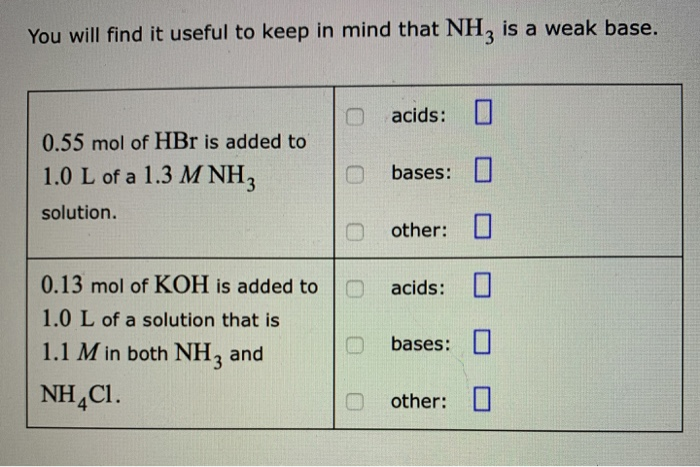 Solved You will find it useful to keep in mind that NHz is a | Chegg.com