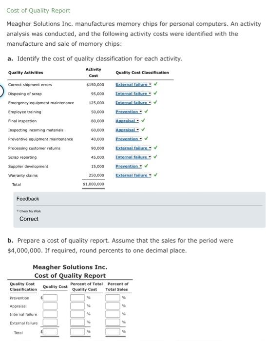 Solved Lean Accounting Westgate Inc, uses a lean | Chegg.com