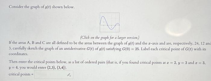 Consider the graph of g(t) shown below. (Click on the | Chegg.com