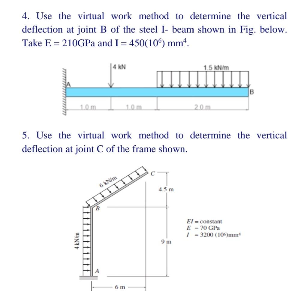Solved 4. Use the virtual work method to determine the | Chegg.com