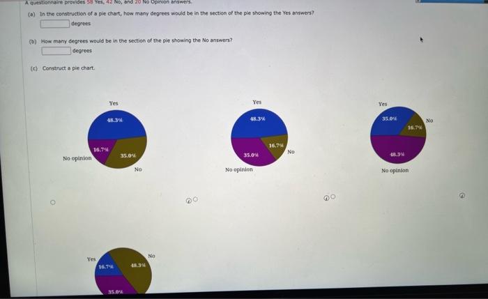 Solved (a) In the construction of a pie chart, how many | Chegg.com