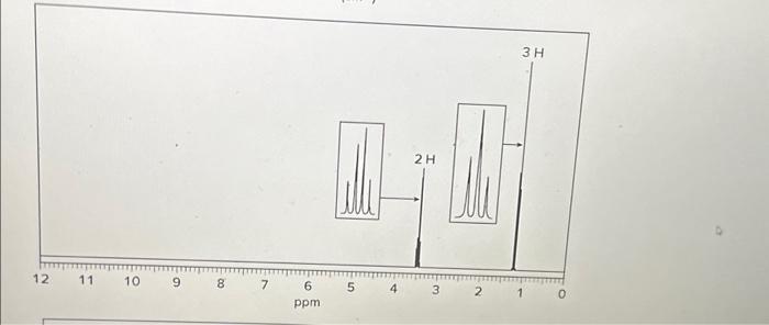 Solved Draw the structure of the ether that has a chemical | Chegg.com