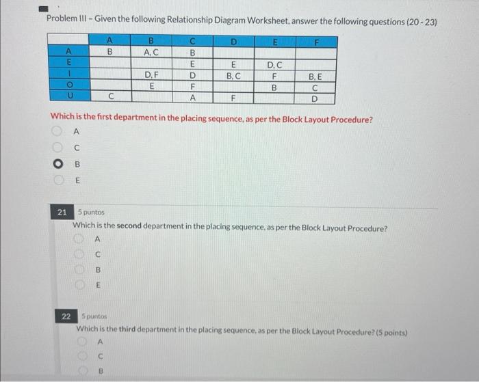 Solved Problem III - Given the following Relationship | Chegg.com