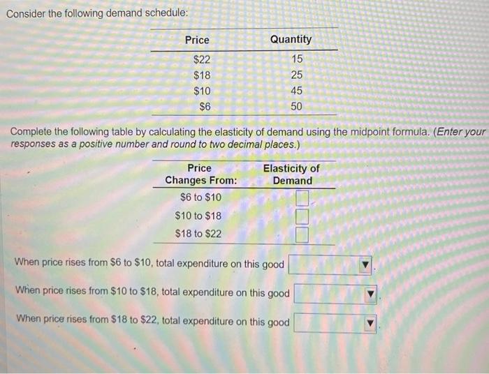 Solved Consider the following demand schedule: Complete the | Chegg.com