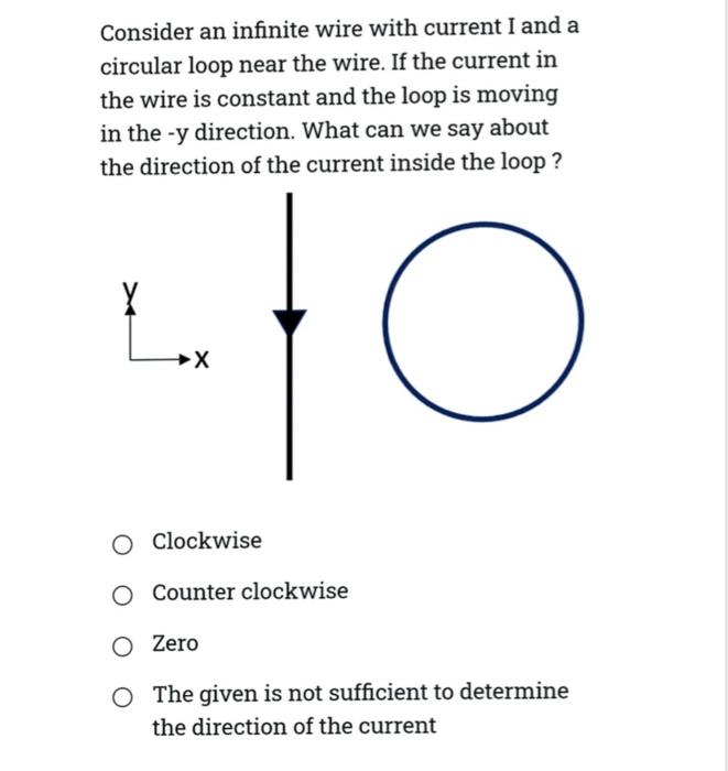 Solved Consider an infinite wire with current I and a | Chegg.com