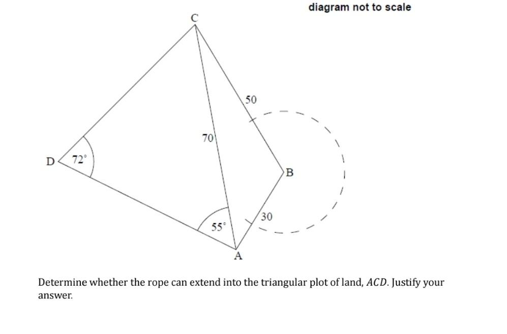 Solved Haraya owns two triangular plots of land, ABC and | Chegg.com
