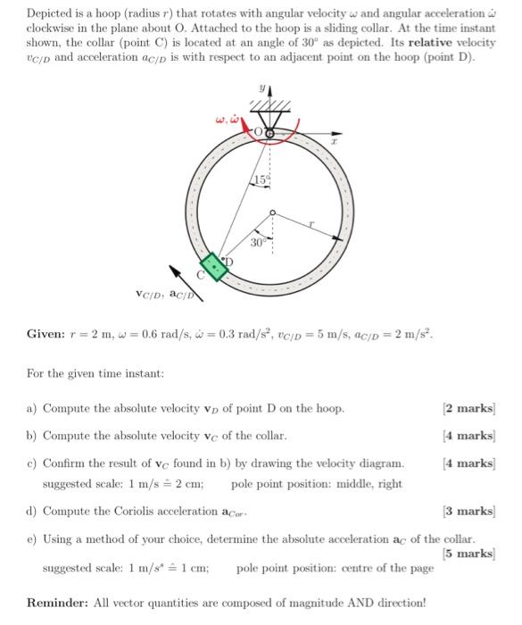Solved Depicted Is A Hoop Radius R That Rotates With