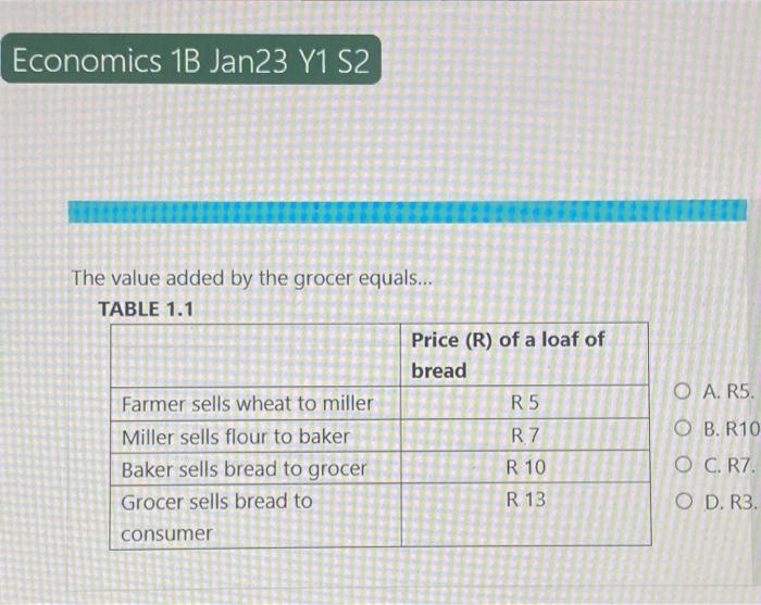 Solved Economics 1B Jan23 Y1 S2 The value added by the | Chegg.com