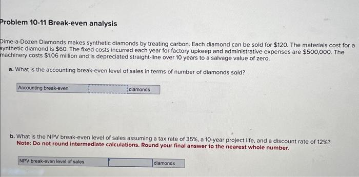 Solved Problem 10-11 Break-even analysis Dime-a-Dozen | Chegg.com