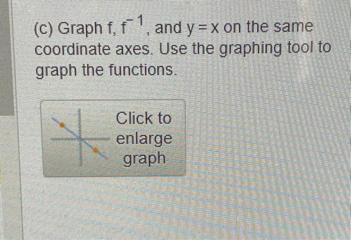 Solved The function f(x)=8x−2 is one-to-one. (a) Find the | Chegg.com