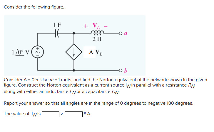 Solved Consider the following figure.Consider A=0.5. ﻿Use | Chegg.com
