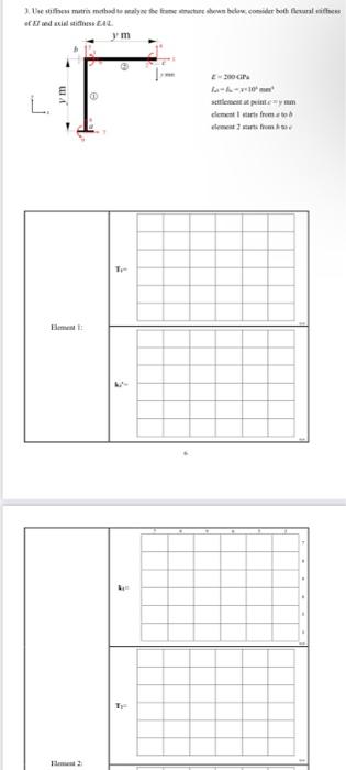 Solved 3. Use stiffness matrix method to analyze the frame | Chegg.com