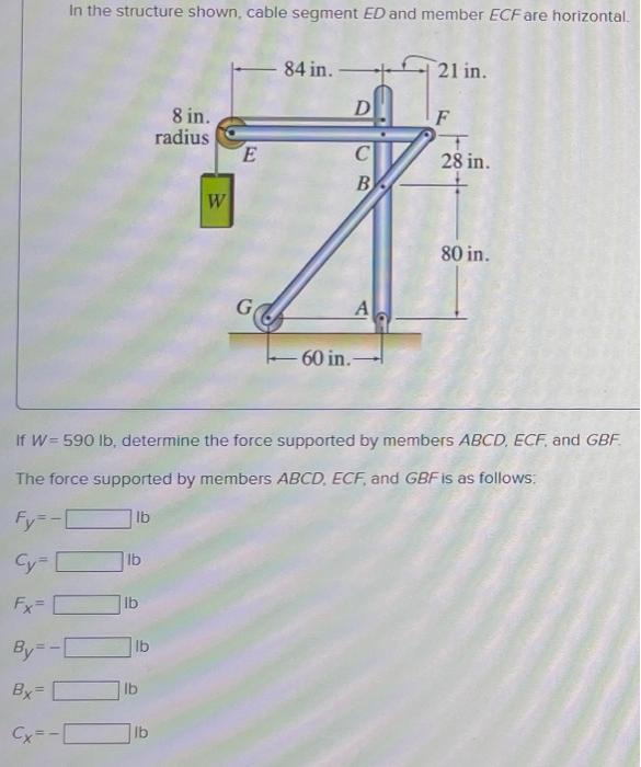 Solved In the structure shown, cable segment ED and member | Chegg.com