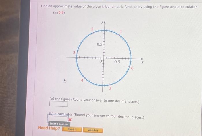 Solved Find an approximate value of the given trigonometric | Chegg.com