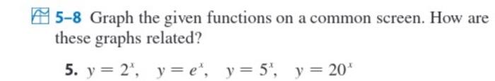 Solved 5-8 Graph the given functions on a common screen. How | Chegg.com