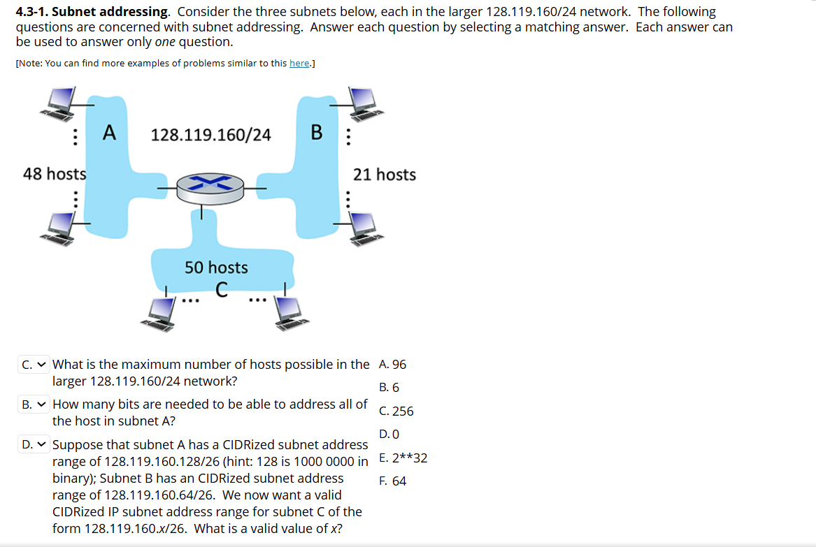 Solved 4.3-1. ﻿Subnet addressing. Consider the three subnets | Chegg.com