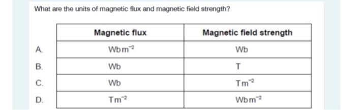Solved What are the units of magnetic flux and magnetic | Chegg.com