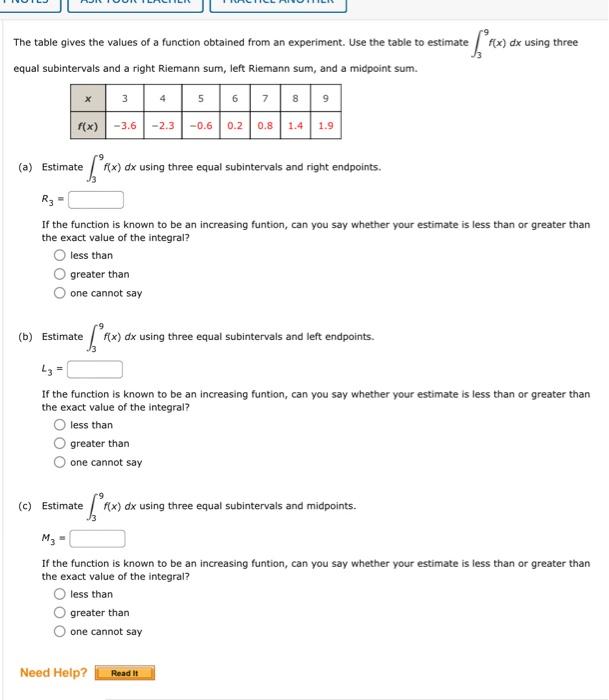 Solved The table gives the values of a function obtained | Chegg.com
