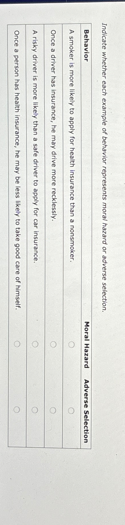 Solved Indicate whether each example of behavior represents | Chegg.com