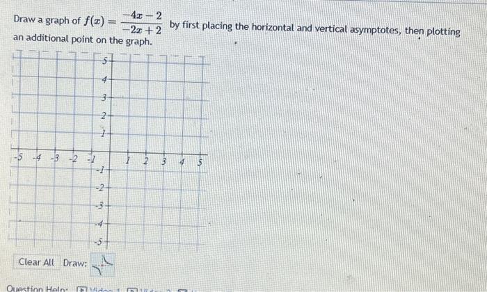 Solved Draw a graph of f(x)=−2x+2−4x−2 by first placing the | Chegg.com