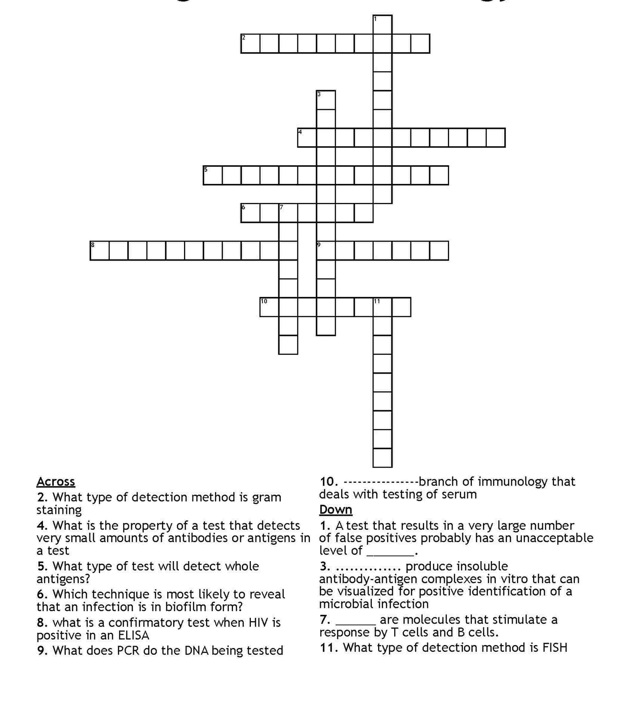 Solved Across2. ﻿What type of detection method is gram | Chegg.com