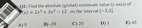 Solved Q2: Find the absolute (global) ﻿minimum value -axis ) | Chegg.com
