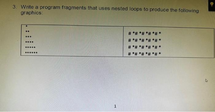 Solved 3 Write A Program Fragments That Uses Nested Loops