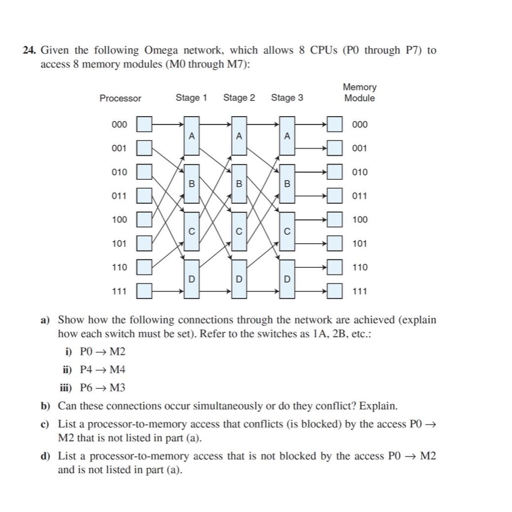 Solved Given the following Omega network, which allows 8 | Chegg.com