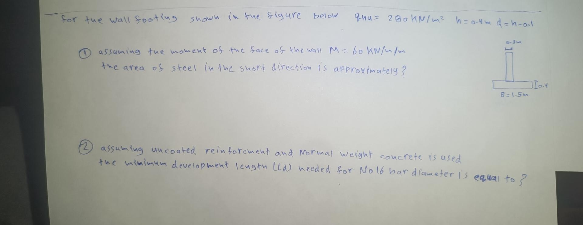 Solved for the wall footing shown in the figure below | Chegg.com
