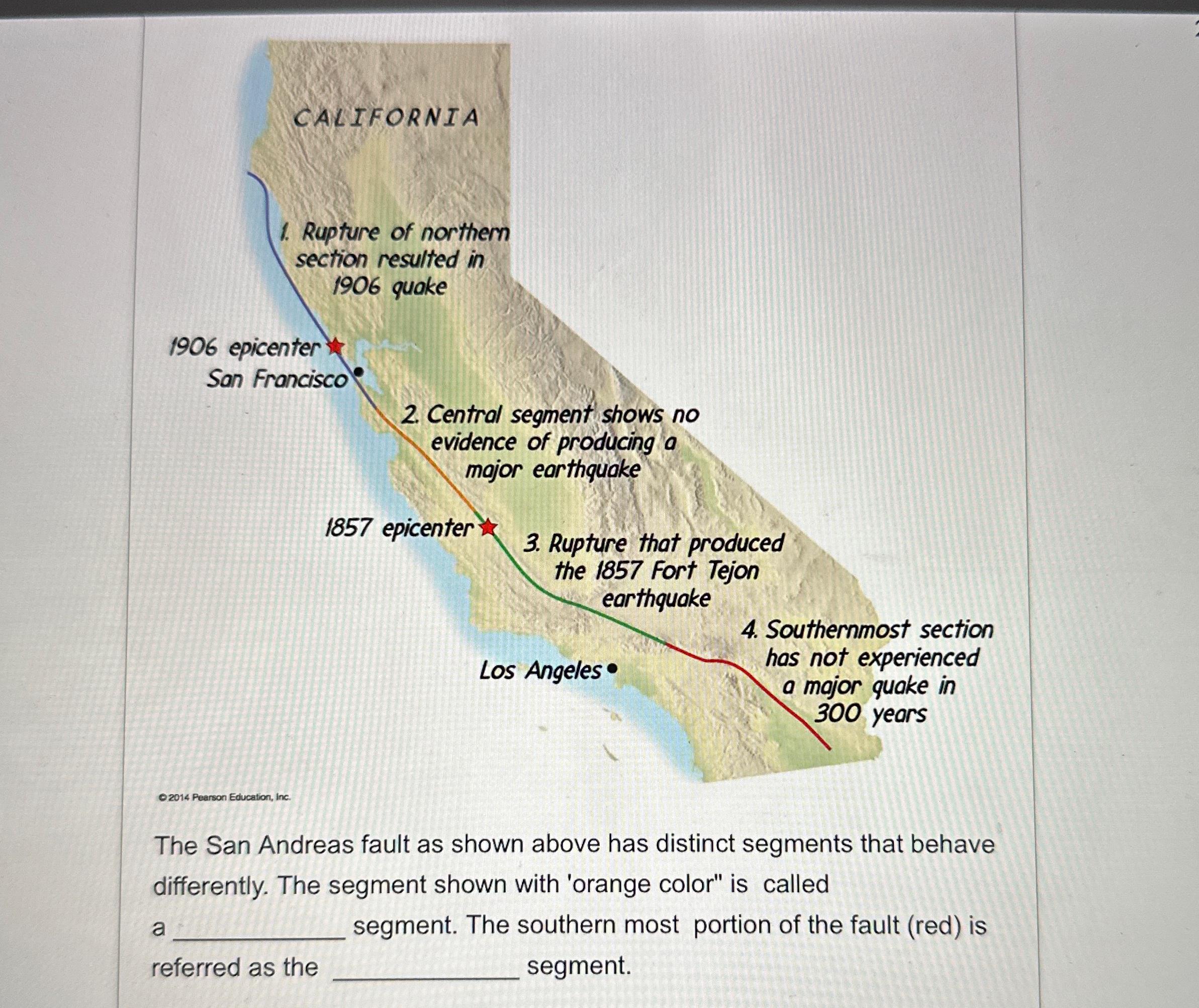 The San Andreas fault as shown above has distinct | Chegg.com