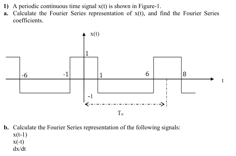 Solved A periodic continuous time signal x(t) ﻿is shown in | Chegg.com