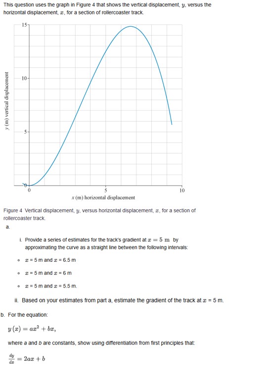 This question uses the graph in ﻿Figure 4 ﻿that shows | Chegg.com