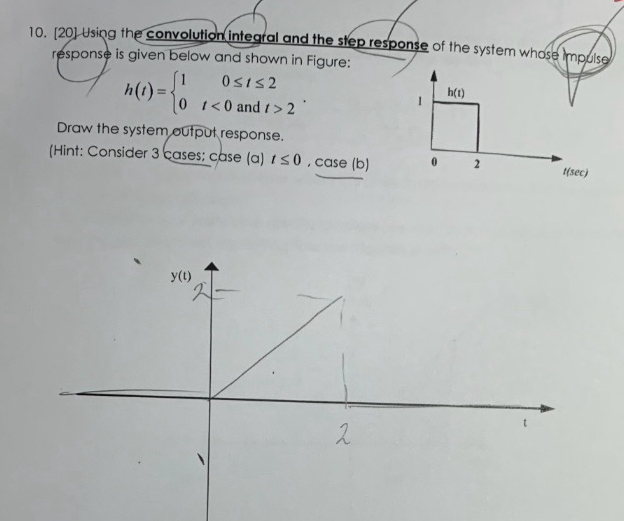 Solved [20] ﻿Using the convolution integral and the step | Chegg.com
