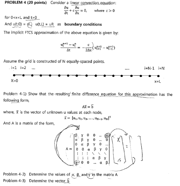 Qu PROBLEM 4 (20 points) Consider a linear convection | Chegg.com