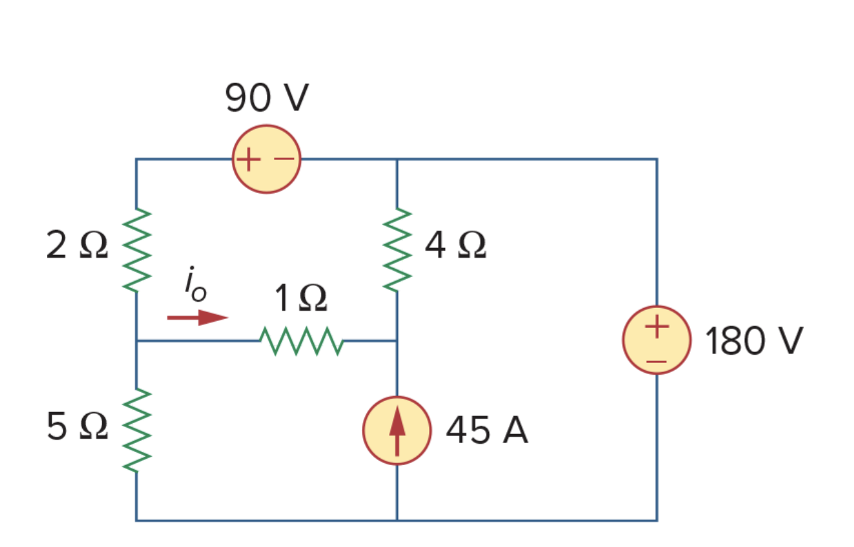 Solved Use mesh analysis to obtain io in the circuit | Chegg.com