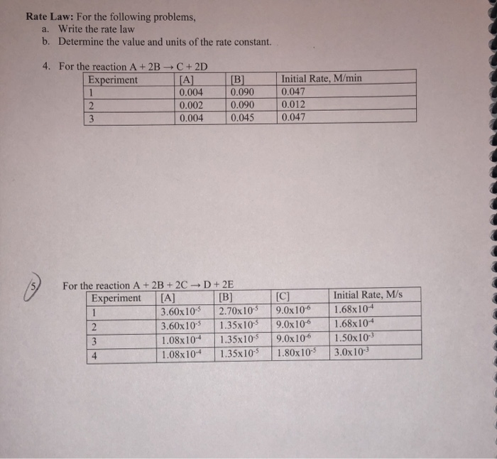 Solved Rate Law: For the following problems, a. Write the | Chegg.com