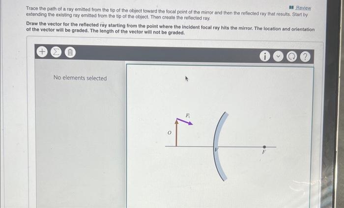 Solved An object O is placed at the location shown in front | Chegg.com