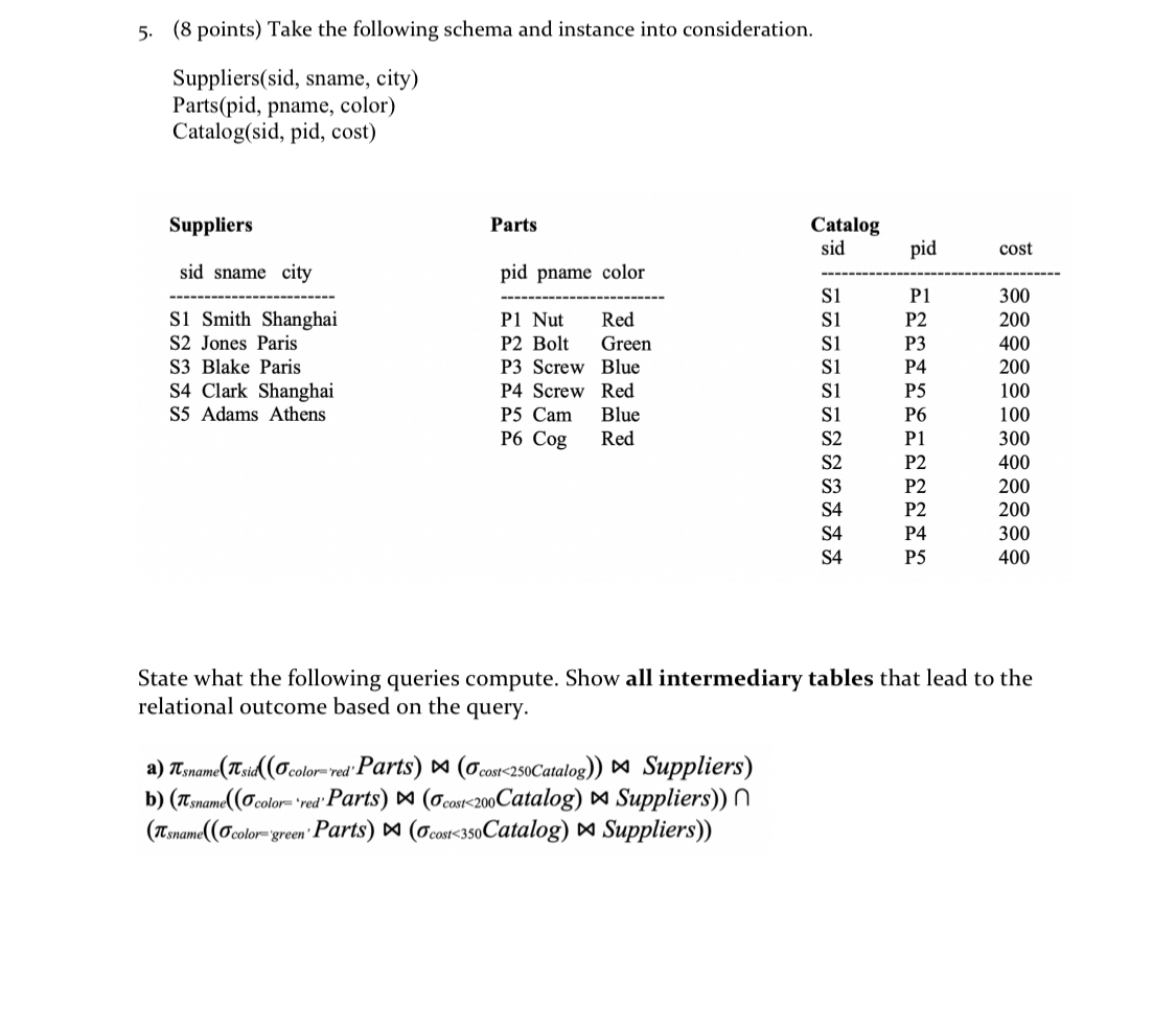 Solved (8 ﻿points) ﻿Take the following schema and instance | Chegg.com