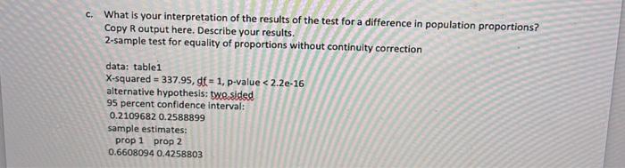 Solved c. What is your interpretation of the results of the | Chegg.com