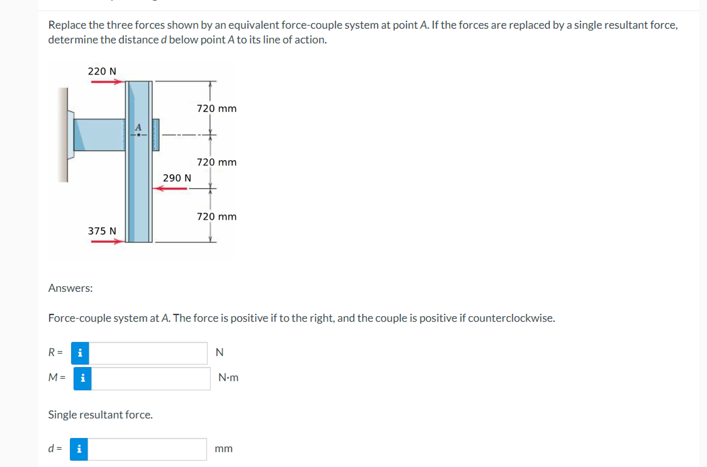 Solved Replace the three forces shown by an equivalent | Chegg.com