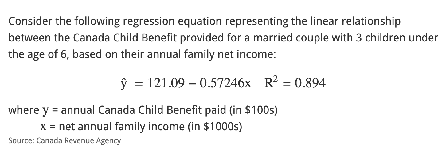 Solved Consider the following regression equation | Chegg.com