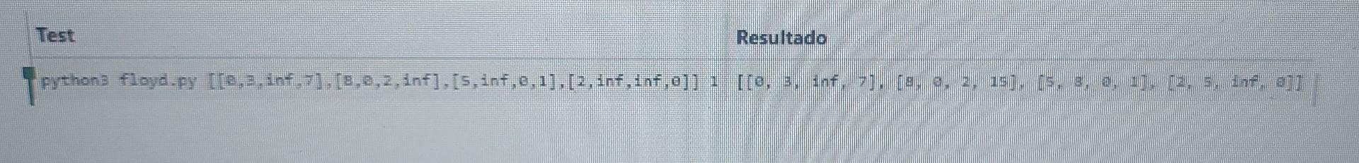 Using The Floyd Warshall Algorithm Implement A 
