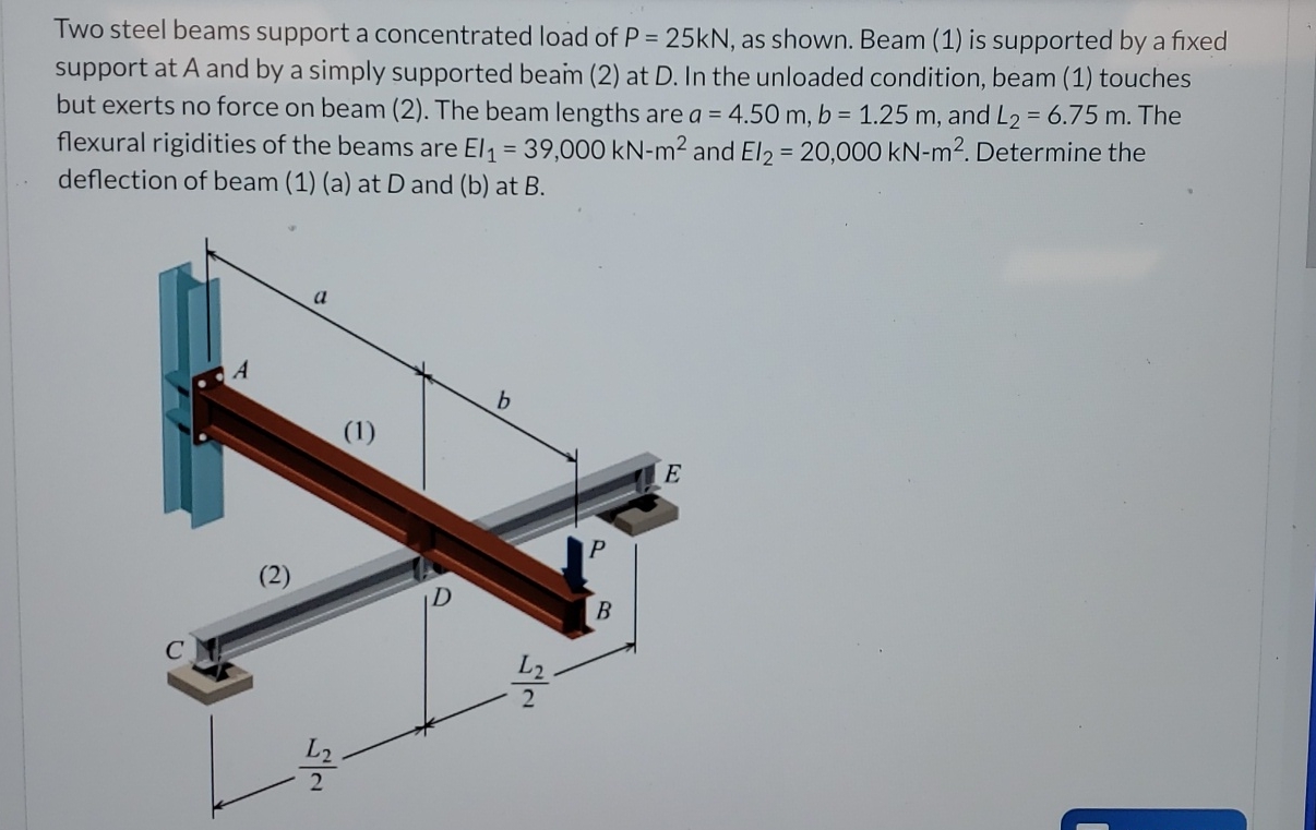 Solved Part 1Two steel beams support a concentrated load of | Chegg.com
