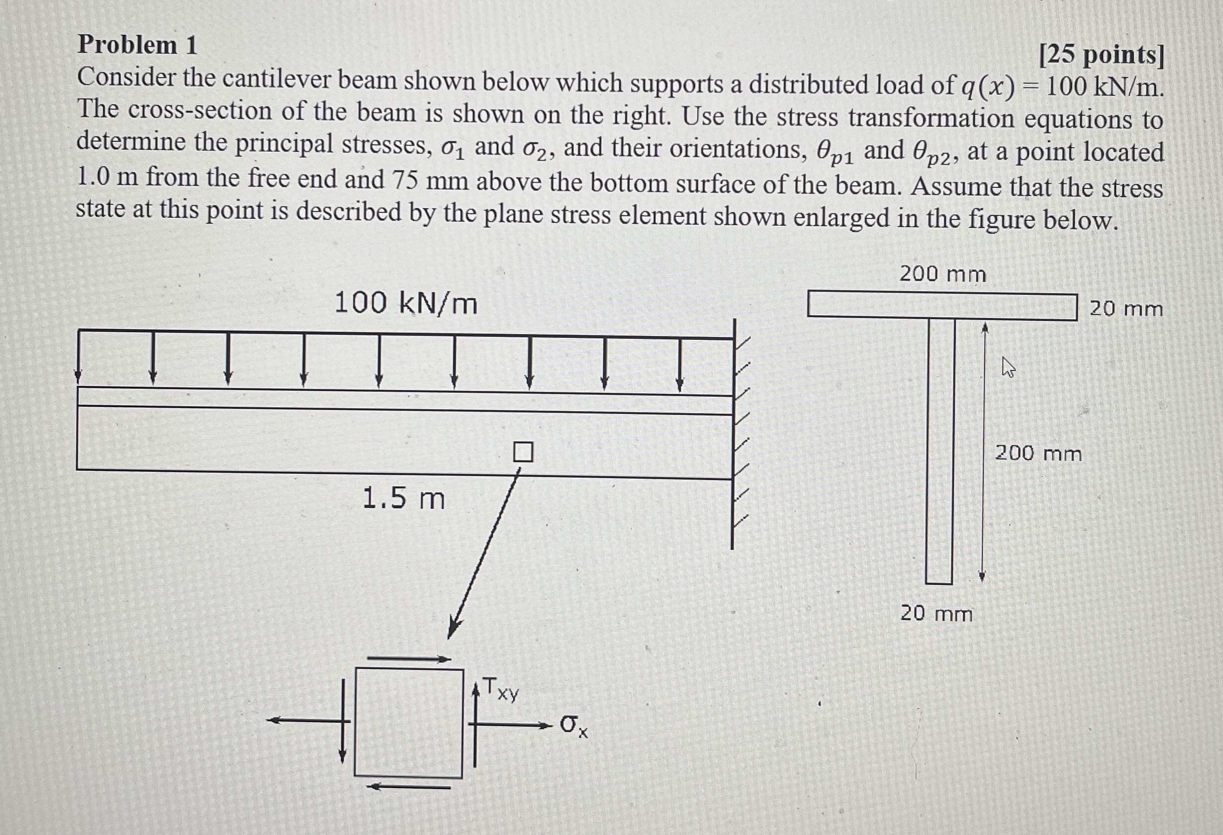 Solved Problem 1[25 ﻿points]Consider the cantilever beam | Chegg.com