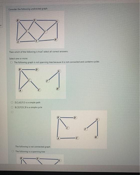 Solved Consider the following undirected graph Then which of | Chegg.com