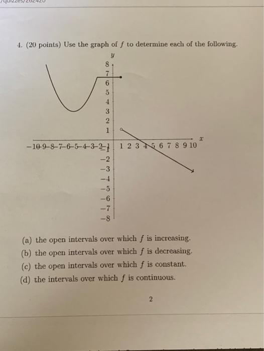 Solved Use the graph of F to determine each of the following | Chegg.com