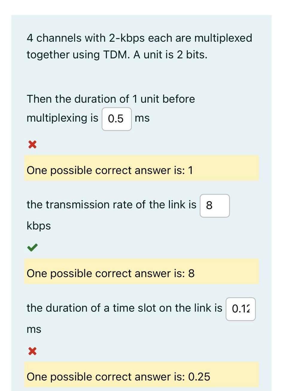 Solved 4 channels with 2-kbps each are multiplexed together | Chegg.com