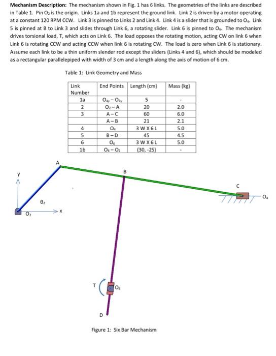 Solved Mechanism Description: The mechanism shown in Fig. 1 | Chegg.com