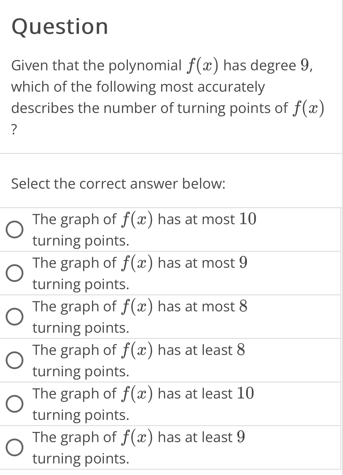 Solved QuestionGiven that the polynomial f(x) ﻿has degree | Chegg.com
