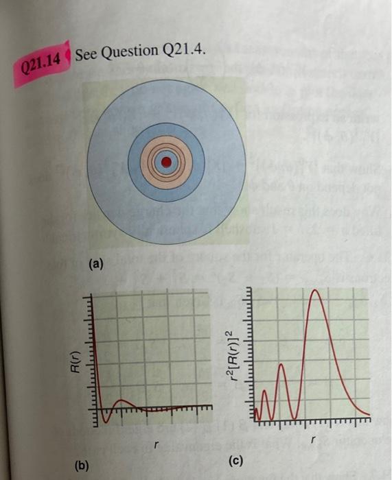 Solved See Question Q21.4. (a) (b) (c) | Chegg.com Solved See Question Q21.4. (a) (b) (c) | Chegg.com